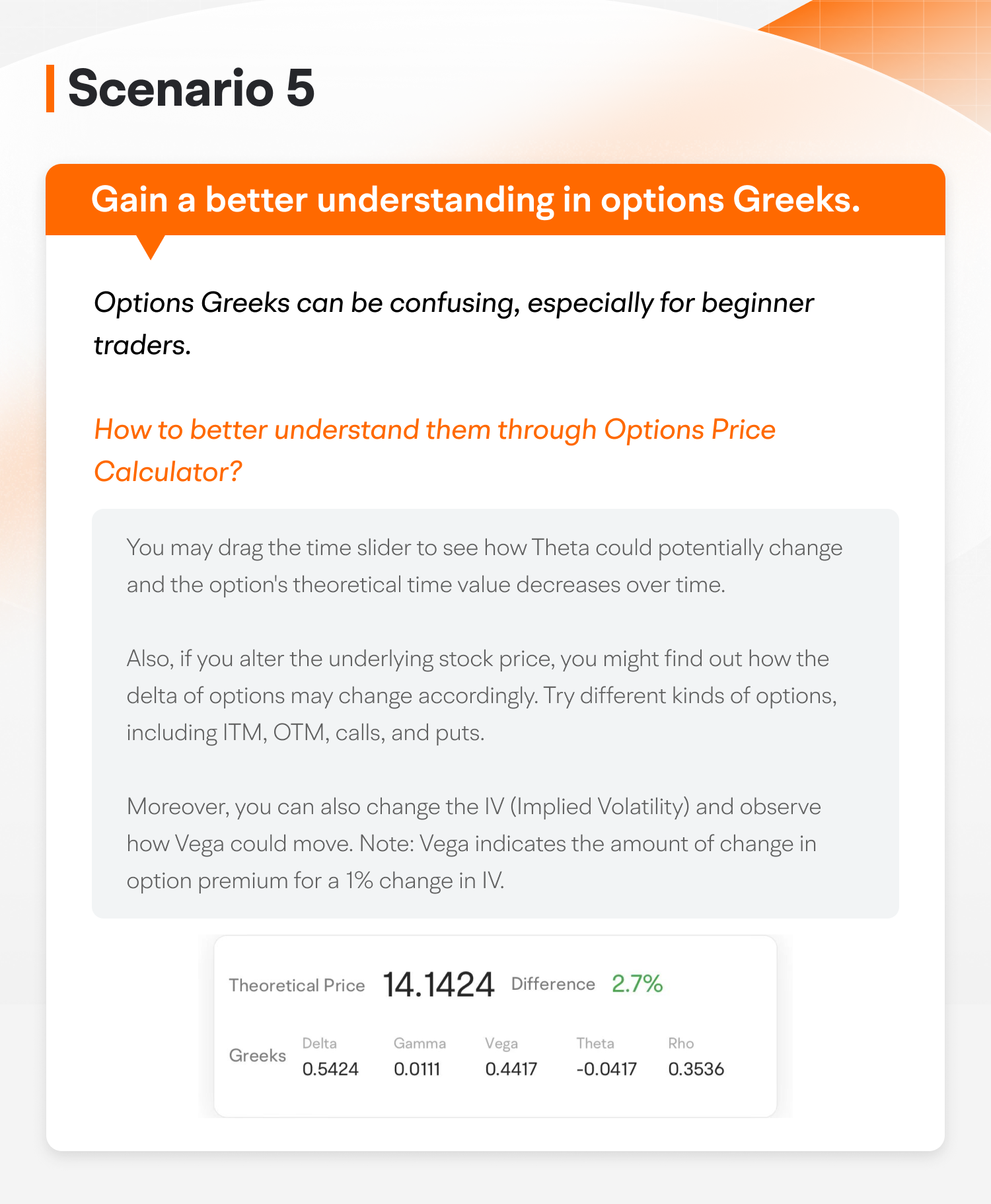 Options Price Calculator: How to calculate the future price of an option